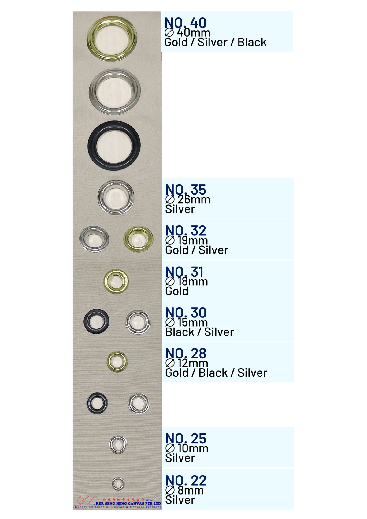 Eyelet Reinforcement for Curtains