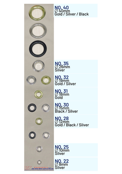 Eyelet Reinforcement for Curtains